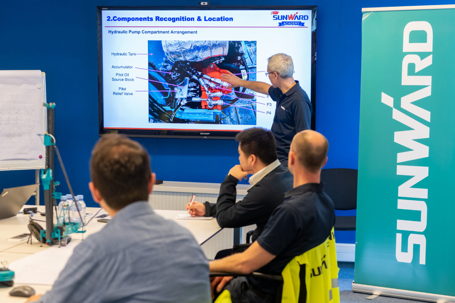 Sunward Europe - Sunward Europe (Official Website for EU & UK)